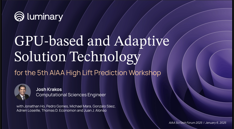 Aerospace & Defense - HLPW5